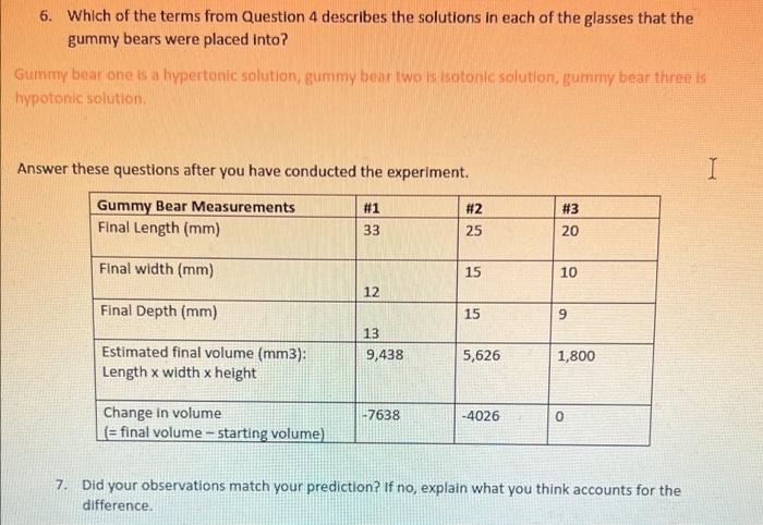 Solved please help me find The measurements for the after | Chegg.com