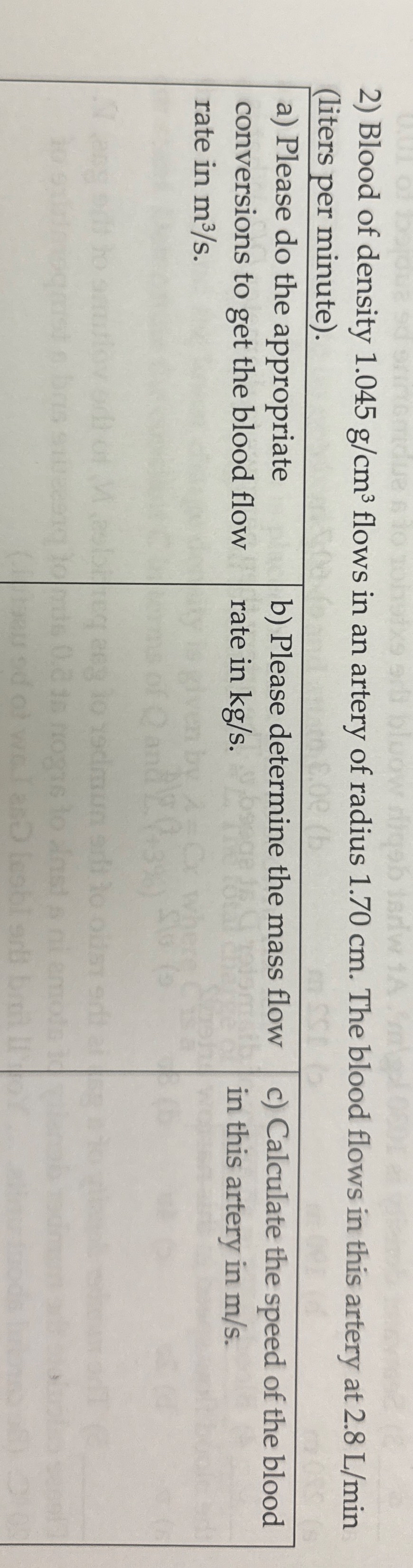 Solved Blood of density 1.045gcm3 ﻿flows in an artery of | Chegg.com