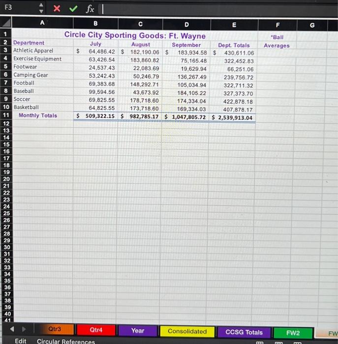 Solved 17 On the FWS worksheet you went to Insert the | Chegg.com