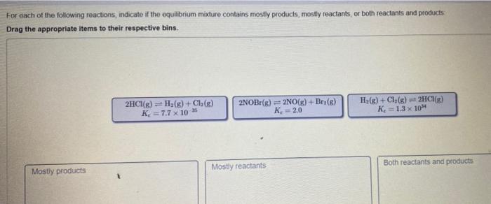 Solved For each of the following reactions indicate if the | Chegg.com