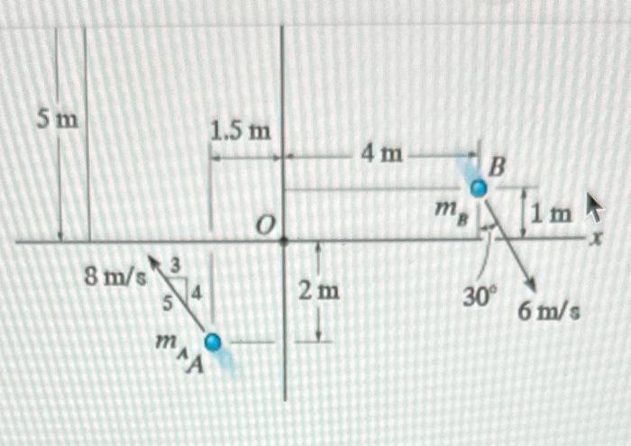 Solved Determine The Z Component Of The Angular Momentum Hp