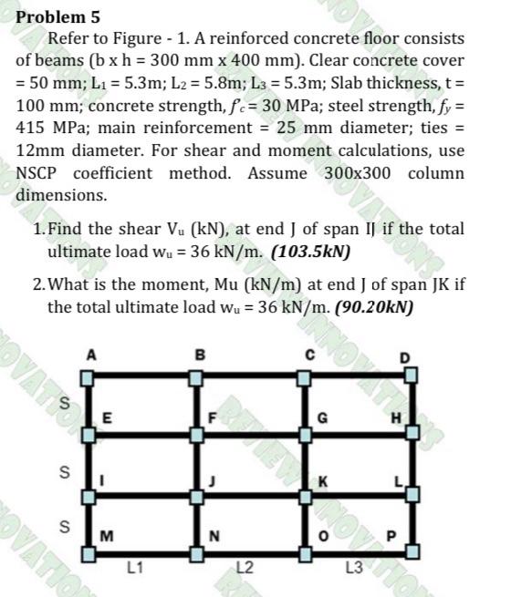 Refer to Figure -1 . A reinforced concrete floor | Chegg.com