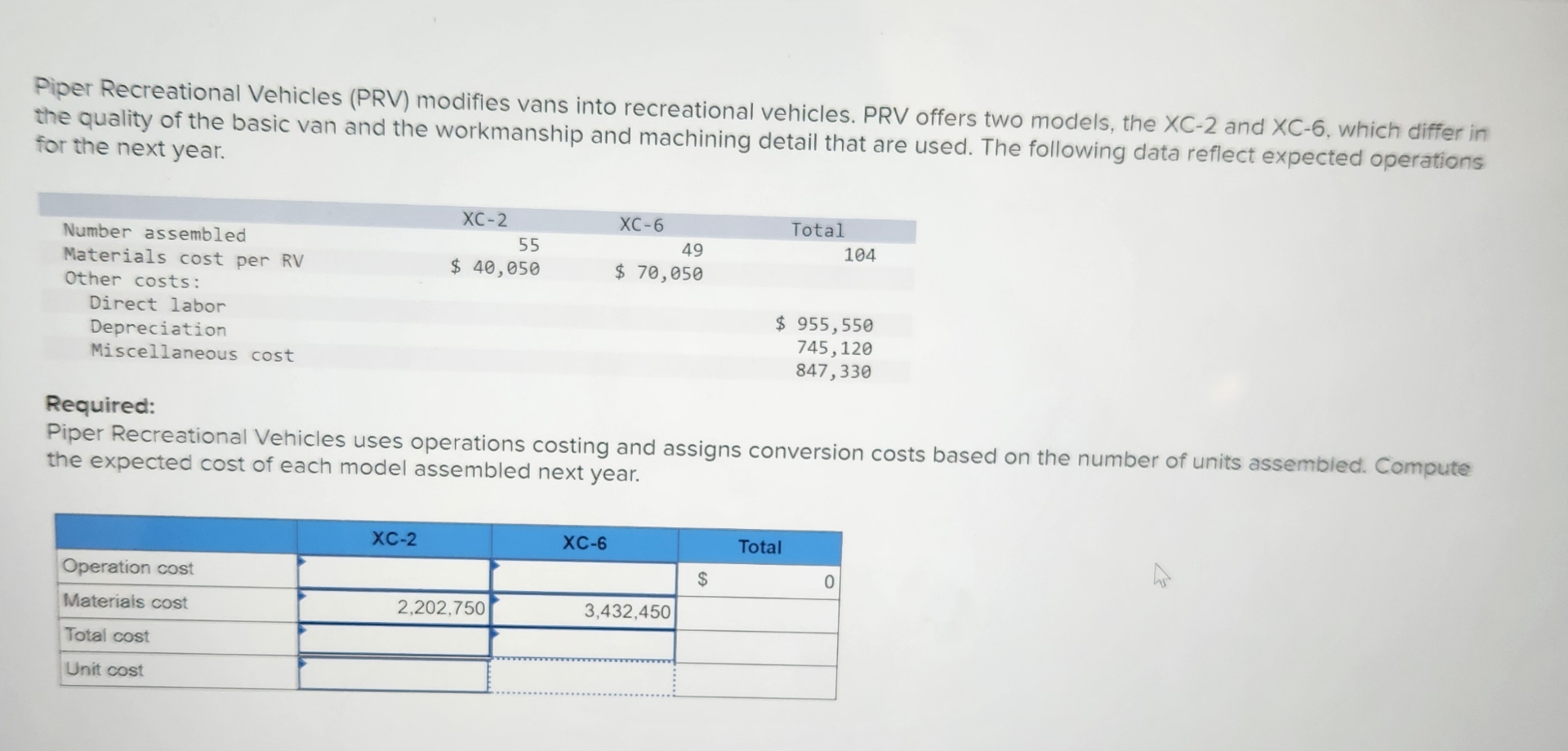 Solved Piper Recreational Vehicles (PRV) ﻿modifies vans into | Chegg.com