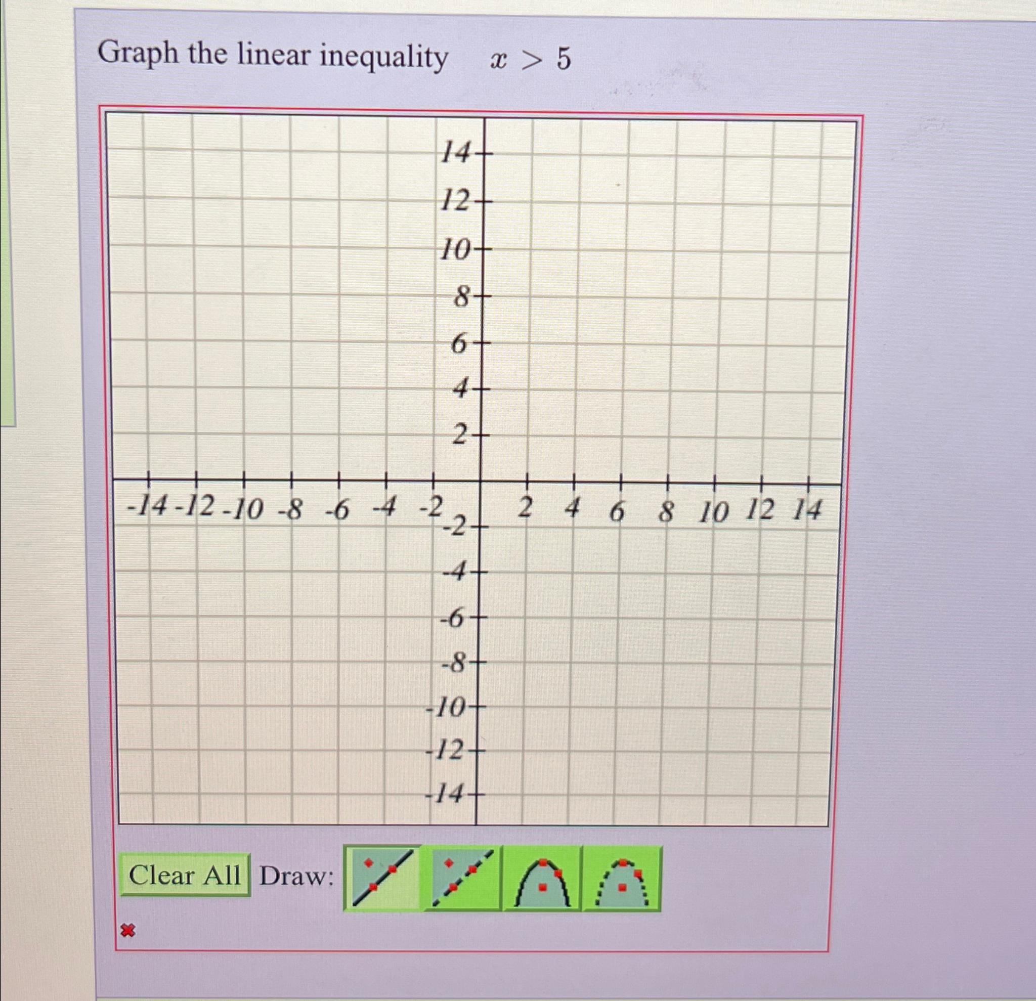 Solved Graph the linear inequality ,x>5Draw: | Chegg.com