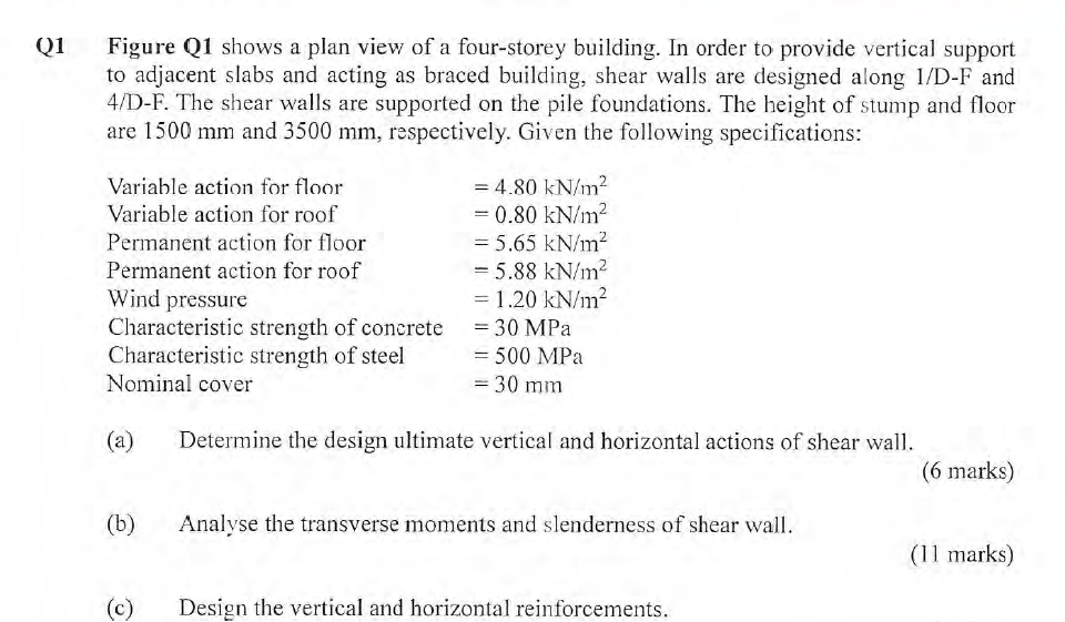 Solved Figure Q1Q1 ﻿Figure Q1 ﻿shows a plan view of a | Chegg.com