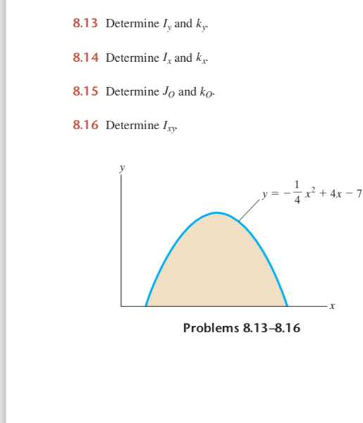 Solved 8.13 ﻿Determine Iy ﻿and ky.8.14 ﻿Determine Ix ﻿and | Chegg.com