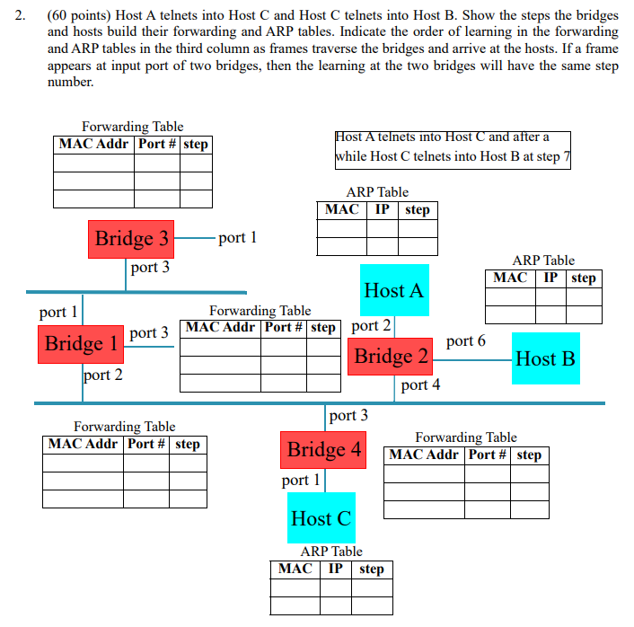 Solved (60 ﻿points) ﻿Host A telnets into Host C ﻿and Host C | Chegg.com