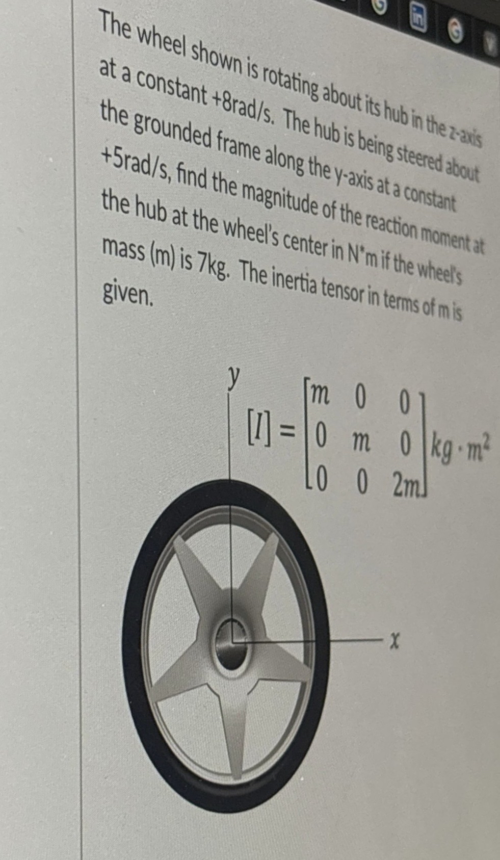 Solved 0The wheel shown is rotating about its hub in the | Chegg.com
