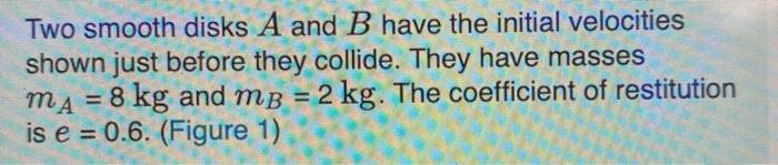 Solved Two smooth disks A and B have the initial velocities | Chegg.com