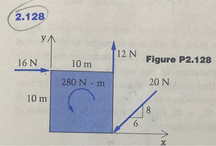 Solved Find the simplest resultant for each of the coplanar | Chegg.com