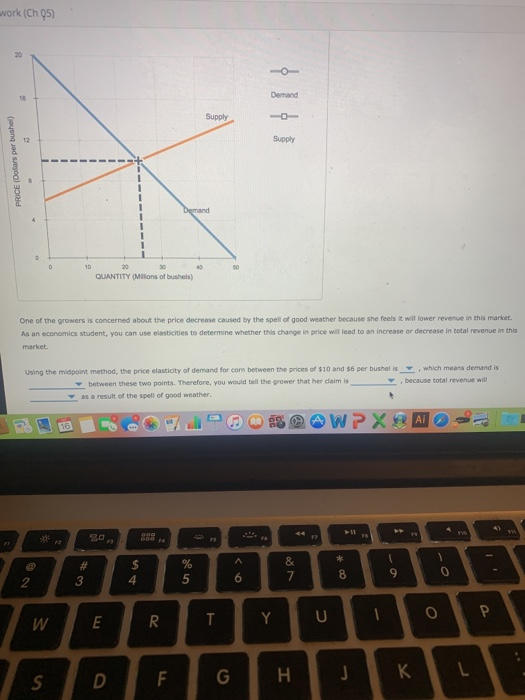 Solved consider the the market for corn. The following graph | Chegg.com
