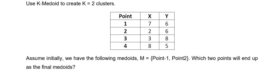 Solved Use K-Medoid to create K = 2 | Chegg.com