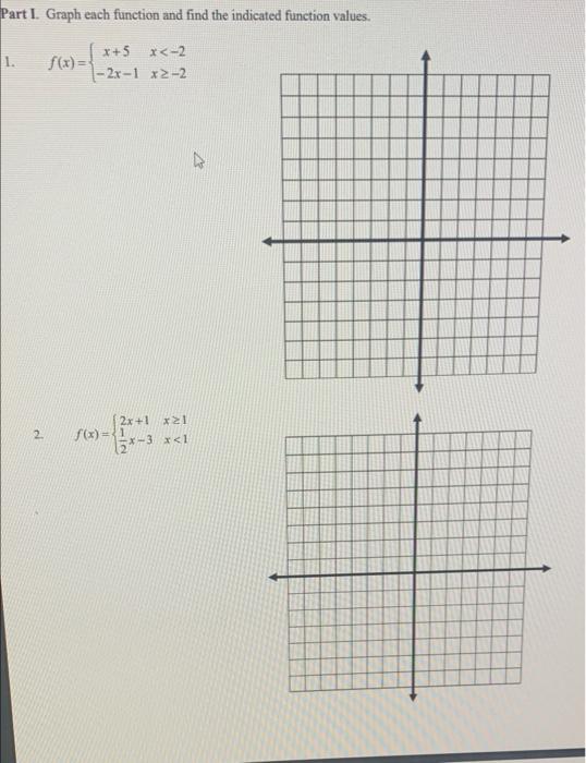 Solved Part I. Graph each function and find the indicated | Chegg.com