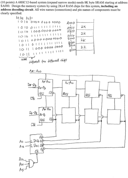 A 68HC12-based system (expand narrow mode) needs 8K | Chegg.com