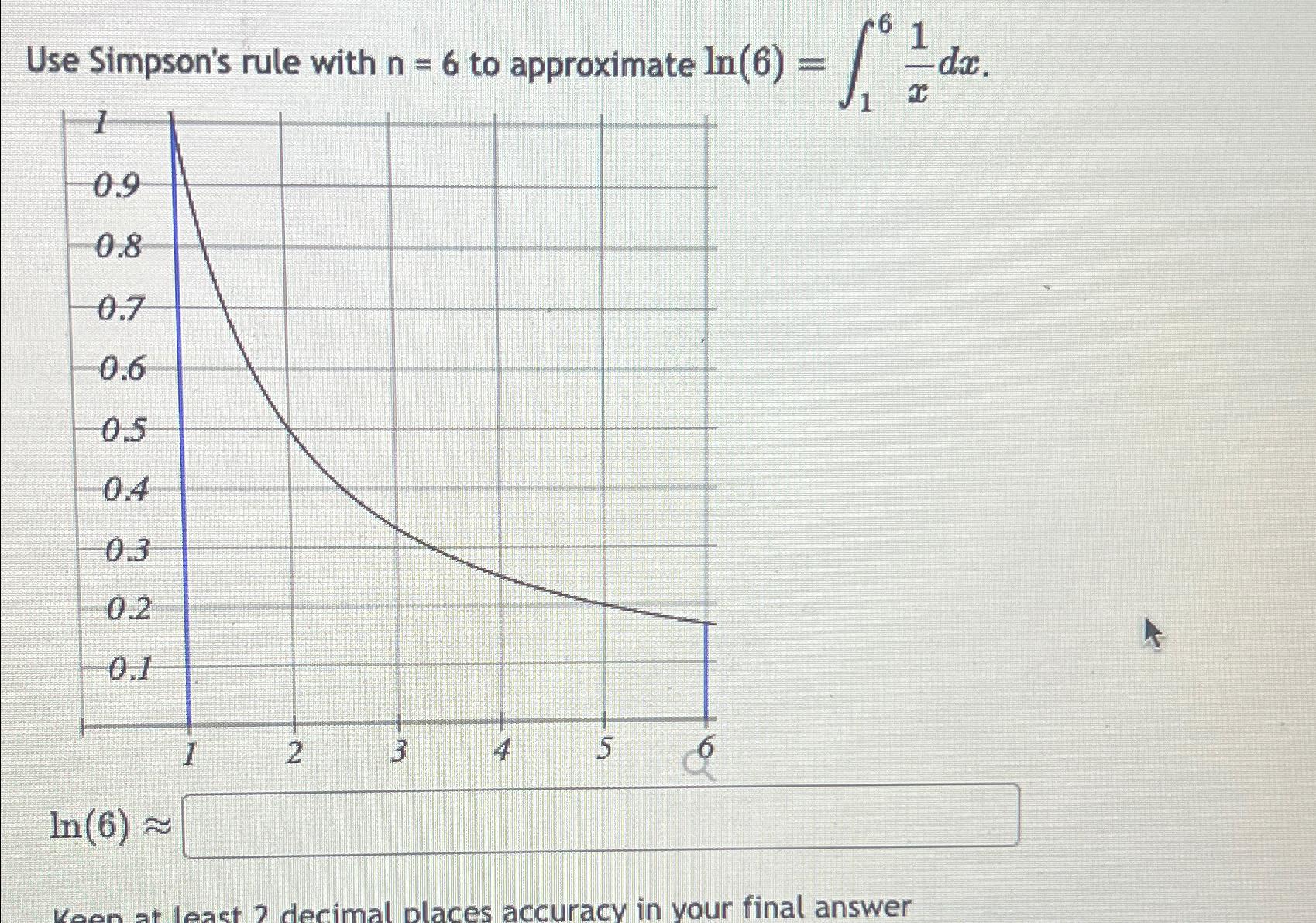 Solved Use Simpson's rule with n=6 ﻿to approximate | Chegg.com