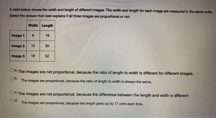 Solved A table below shows the width and length of different | Chegg.com