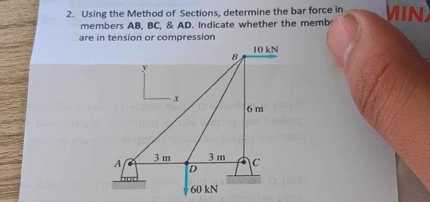 Solved Using the Method of Sections, determine the bar force | Chegg.com