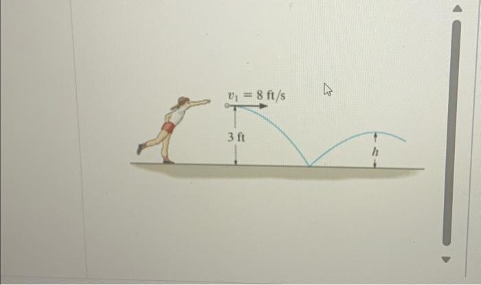 Solved If the coefficient of restitution between the ball | Chegg.com