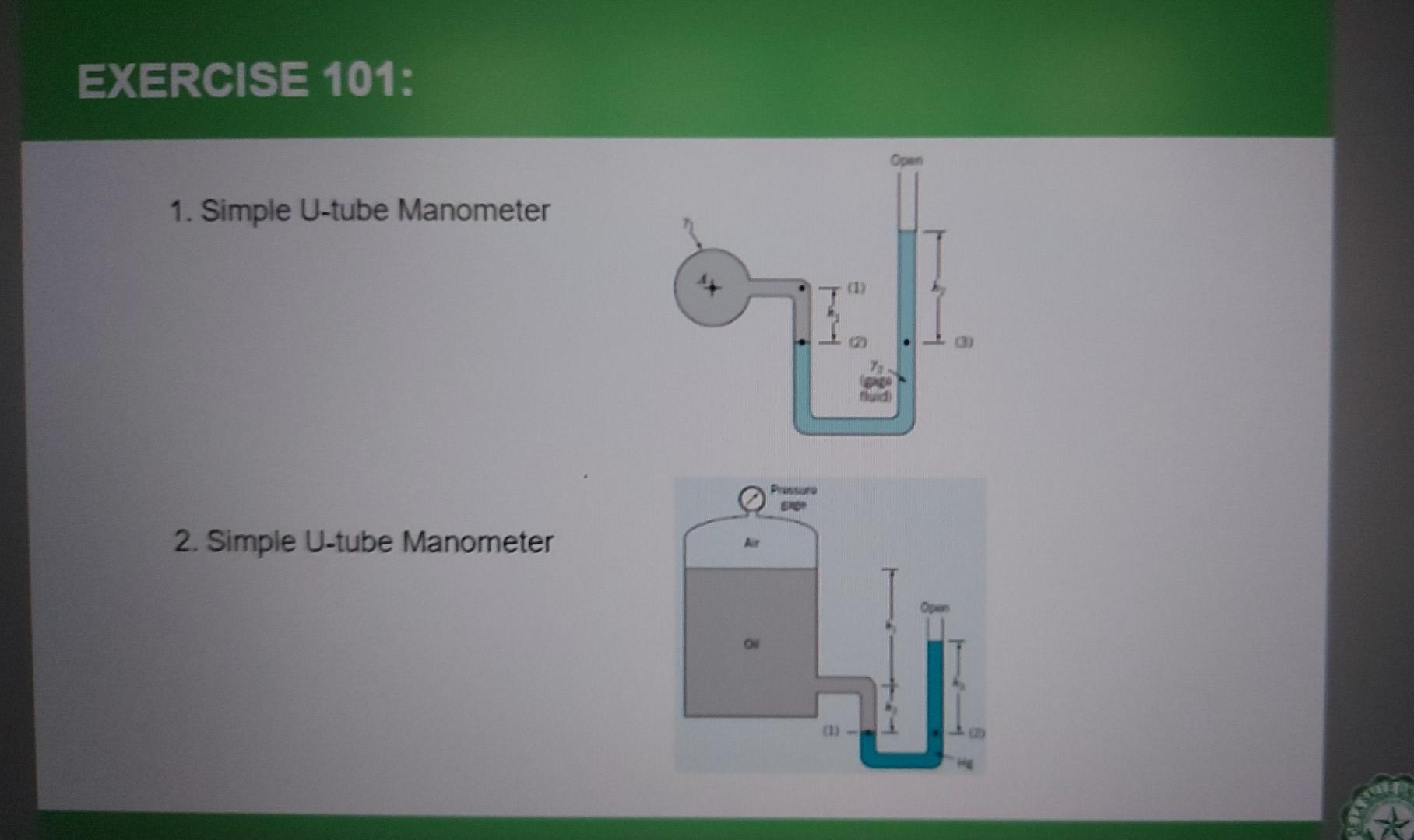 Solved EXERCISE 101: 1. Simple U-tube Manometer Y Ape fluid | Chegg.com