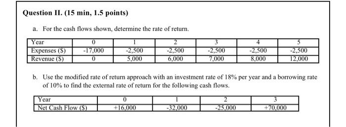 Solved a. For the cash flows shown, determine the rate of | Chegg.com