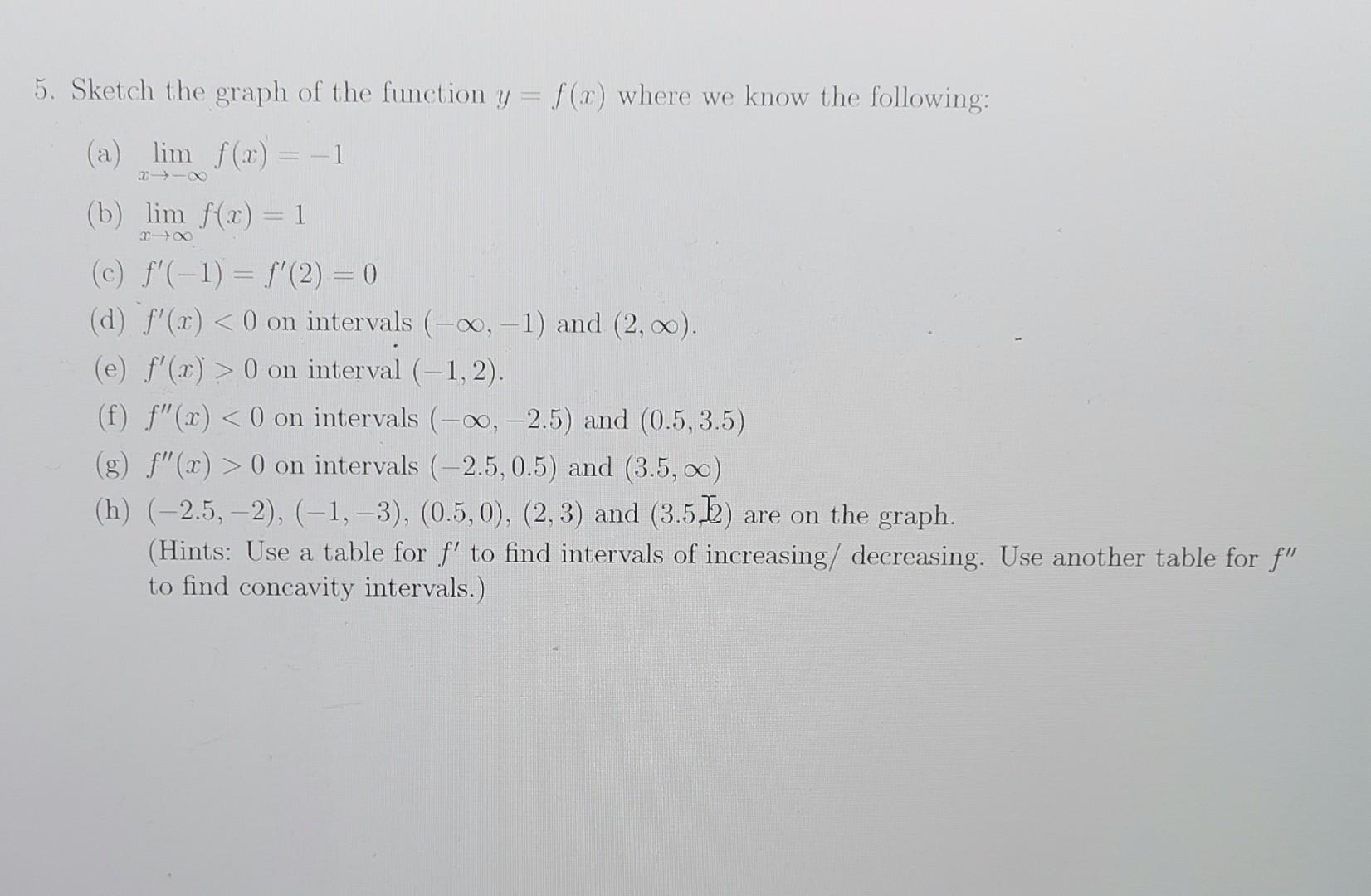Solved 5. Sketch the graph of the function y=f(x) where we | Chegg.com