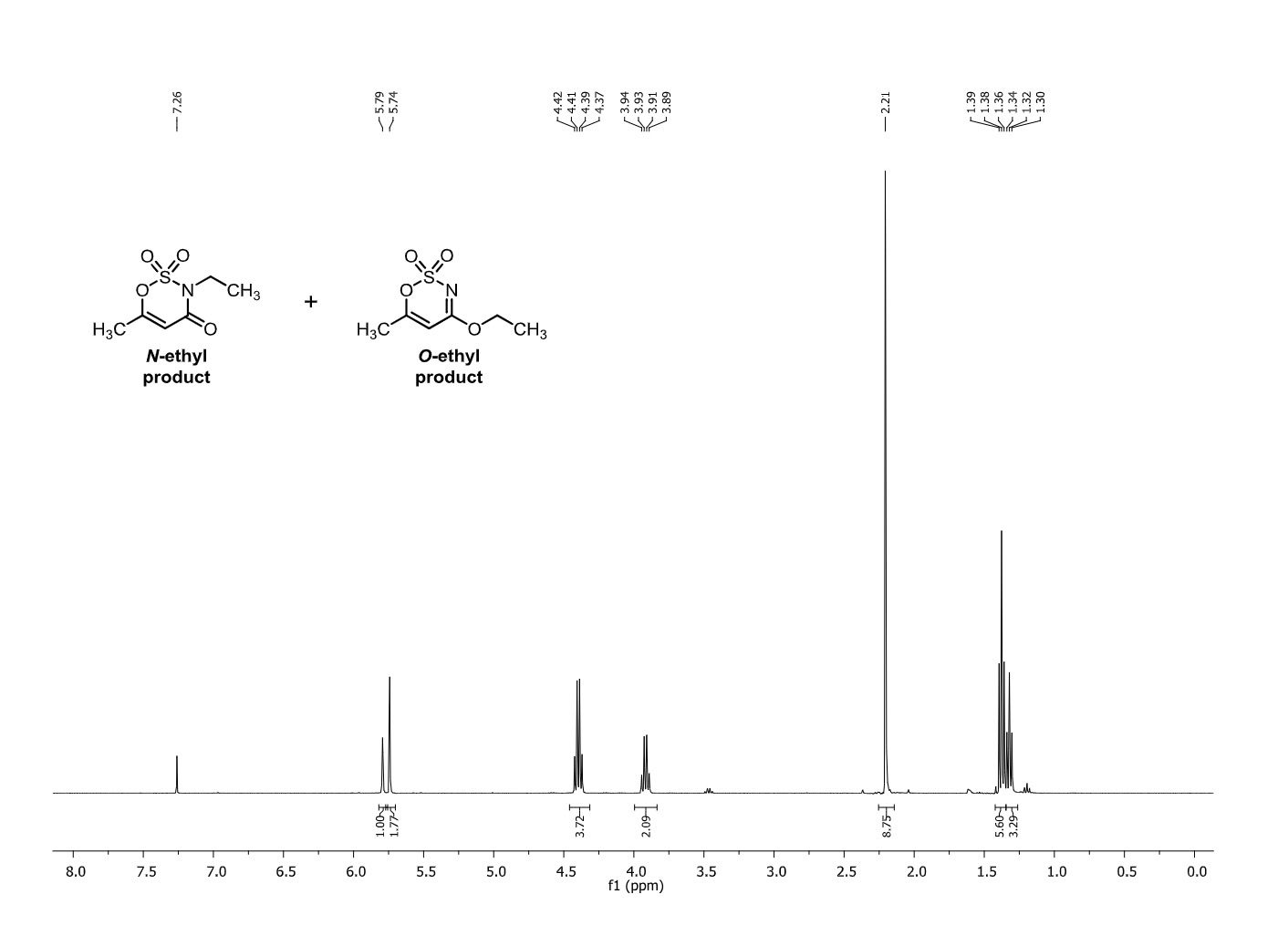 Solved Examine the 1H NMR spectrum of the N-ethyl / ﻿O-ethyl | Chegg.com