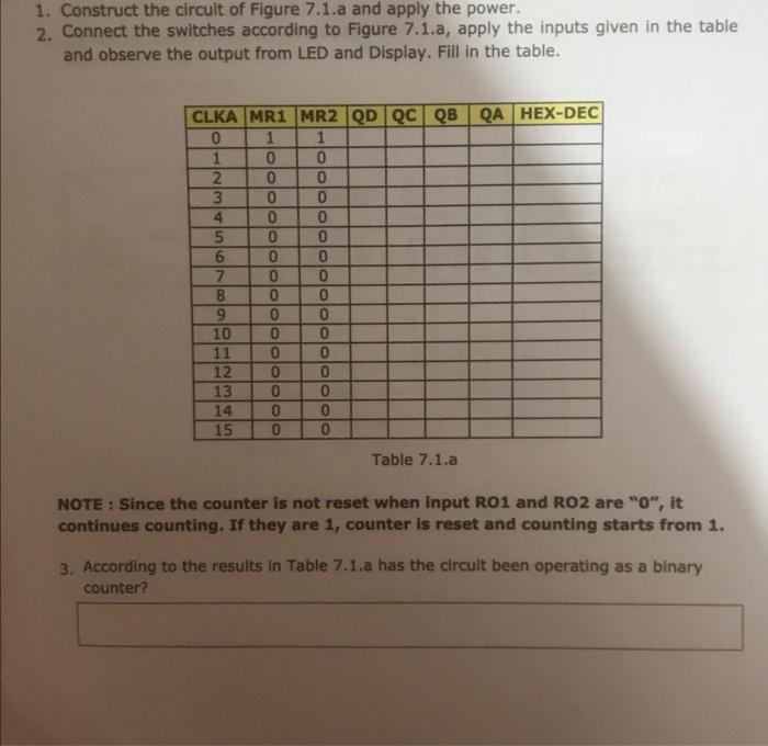 Solved Equipments Used in the Experiment:1. Construct the | Chegg.com