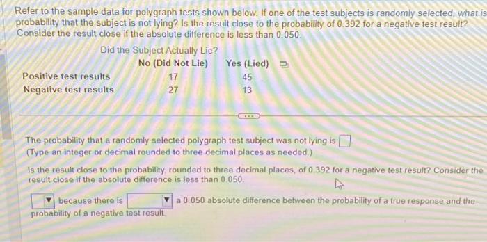 Solved Refer to the sample data for polygraph tests shown | Chegg.com
