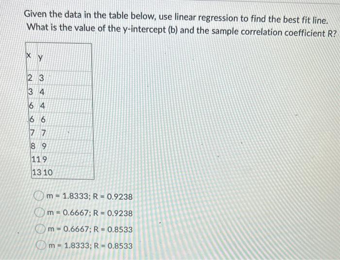 Solved Given the data in the table below, use linear | Chegg.com