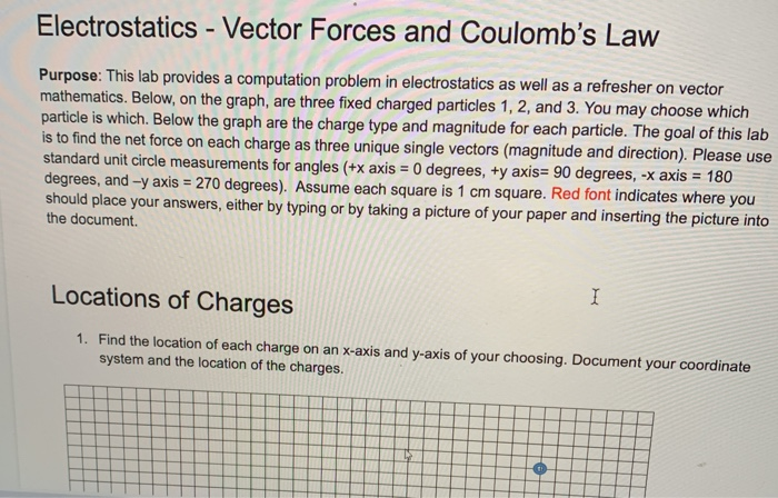 Solved Electrostatics - Vector Forces and Coulomb's Law | Chegg.com