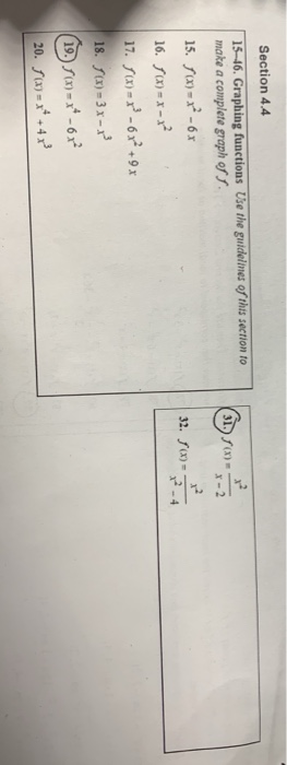 Solved Section 4.4 15-46. Graphing functions Use the | Chegg.com