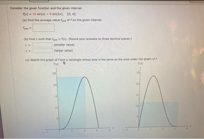 Solved Consider the given function and the given interval. | Chegg.com