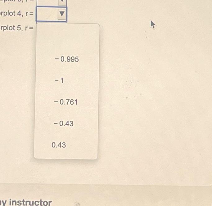 Match these values of r with the accompanying | Chegg.com