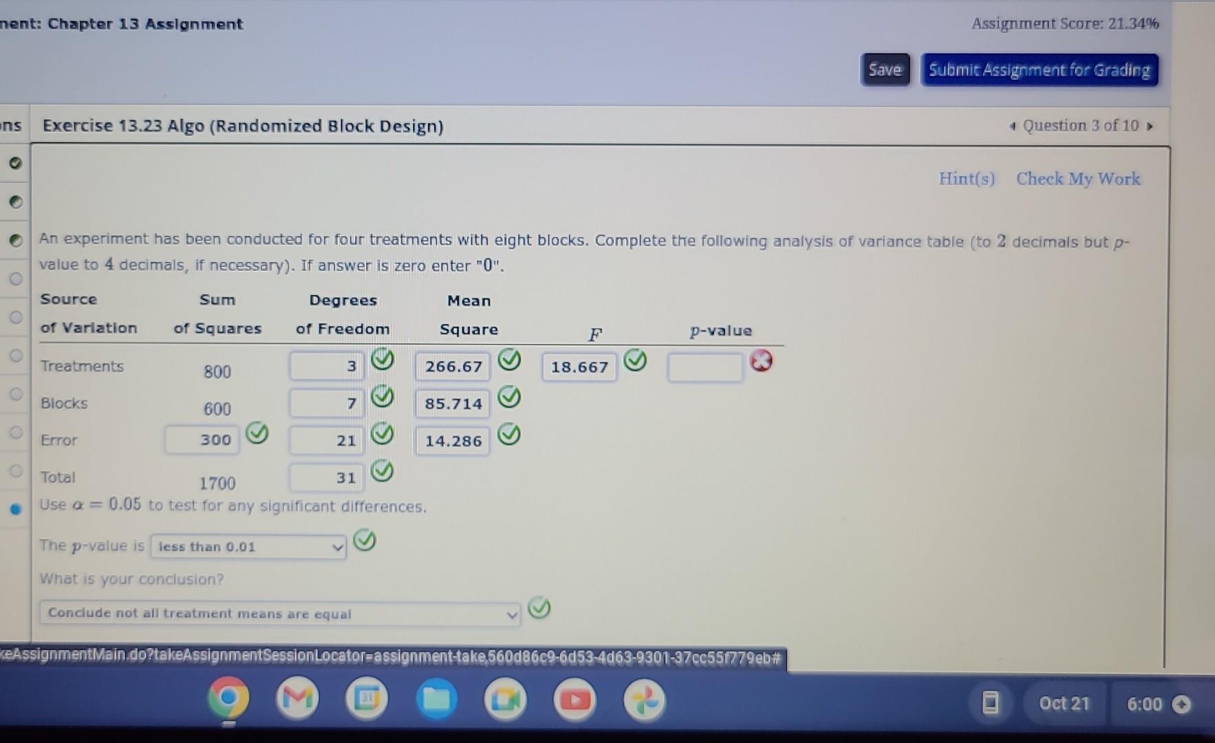 Solved Exercise 13.23 Algo (Randomized Block Design) 4 | Chegg.com