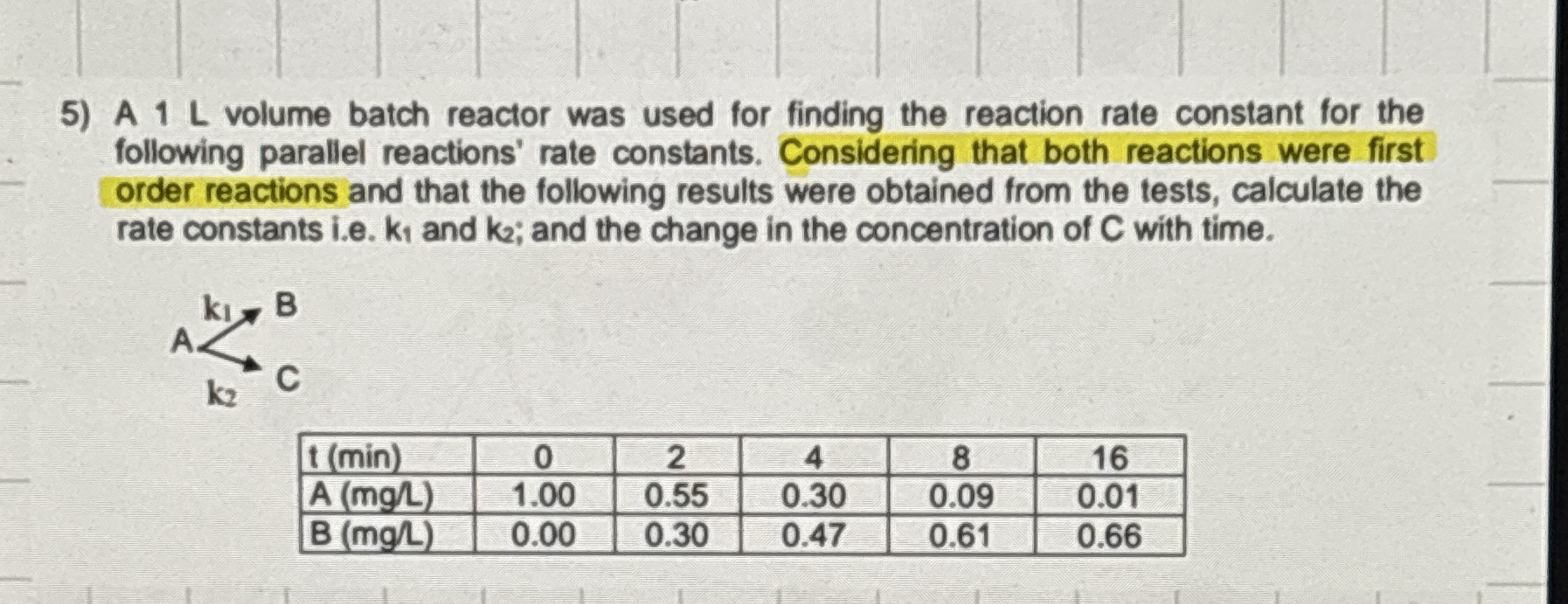 Solved by an EXPERT A 1 ﻿L volume batch reactor was used for finding the | Chegg.com