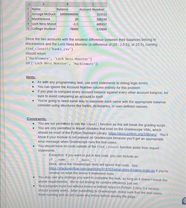 Solved Introduction: You've been given CSV (comma separated | Chegg.com