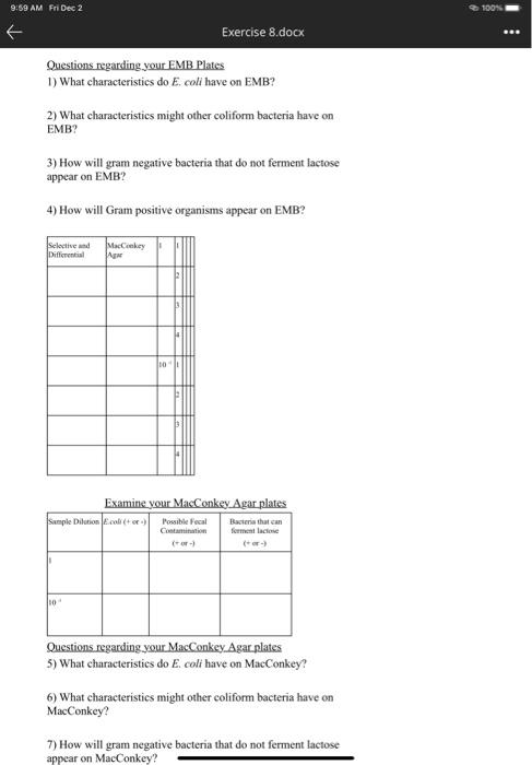 Solved Questions regarding your EMB Plates 1) What | Chegg.com