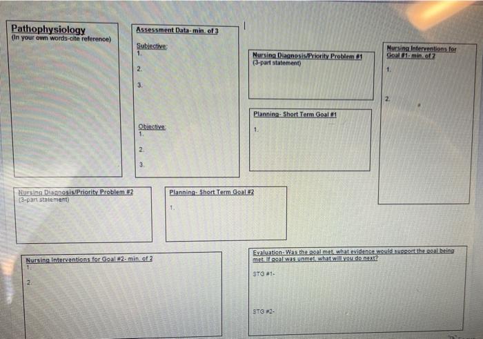 Solved Pathophysiology (In your own words-cite reference) | Chegg.com