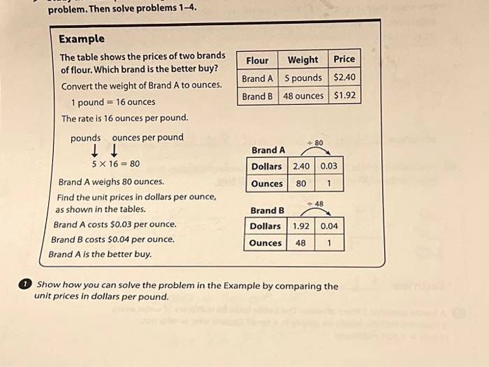 Solved problem. Then solve problems 1-4. Example The table | Chegg.com