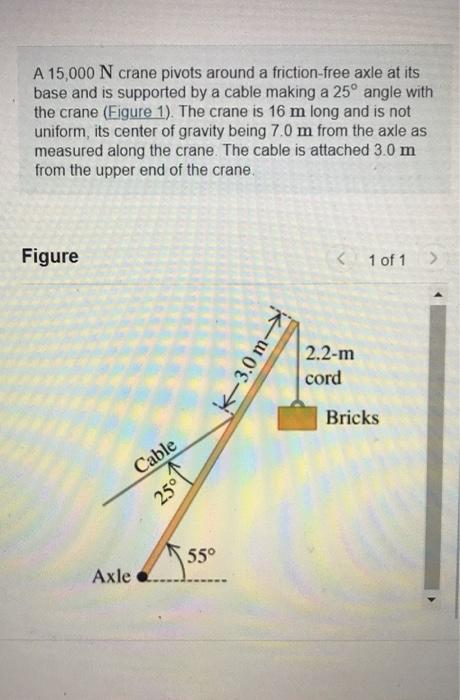 [Solved]: A 15,000 N crane pivots around a friction-free ax