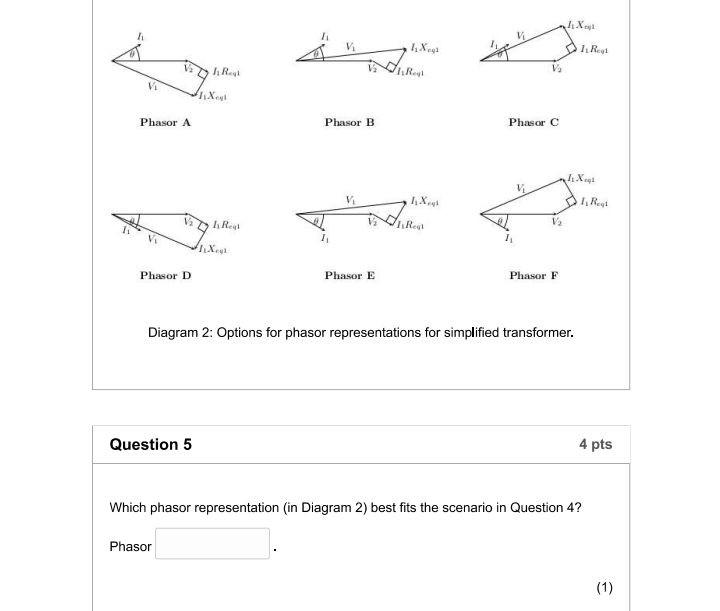 Solved Diagram 2: Options for phasor representations for | Chegg.com Solved Diagram 2: Options for phasor representations for | Chegg.com