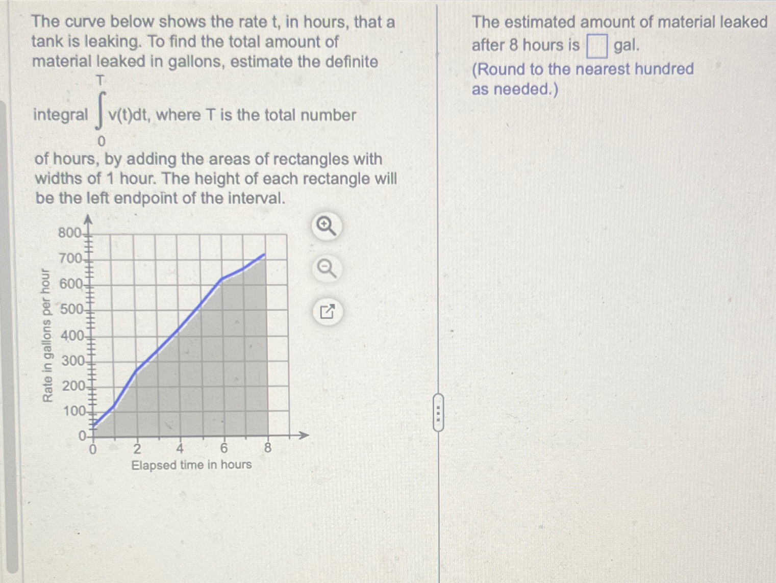 Solved The curve below shows the rate t, ﻿in hours, that a | Chegg.com