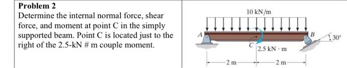 Solved Problem 2 Determine the internal normal force, shear | Chegg.com