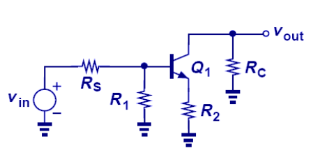 Solved Indicate the input impedance, output impedance, and | Chegg.com
