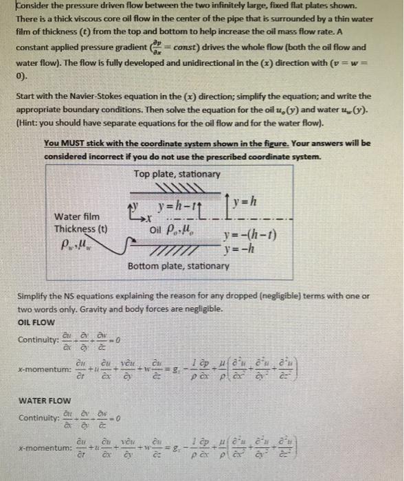 Solved Consider the pressure driven flow between the two | Chegg.com