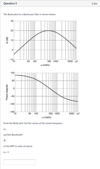 Question 5 2 pts The Bode plot for a Band-pass filter | Chegg.com