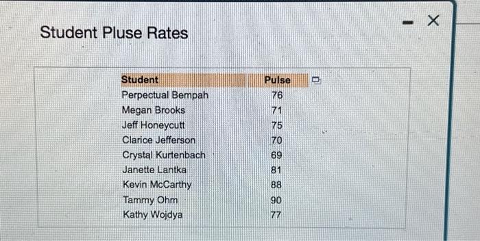 Solved Student Pluse Rates(a) Compute the population | Chegg.com