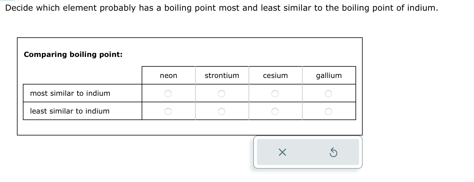 Solved Decide which element probably has a boiling point | Chegg.com