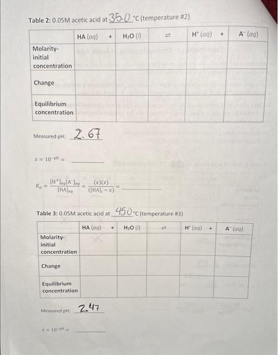 Solved Table 2: 0.05M acetic acid at 35⋅0∘C (temperature #2 | Chegg.com
