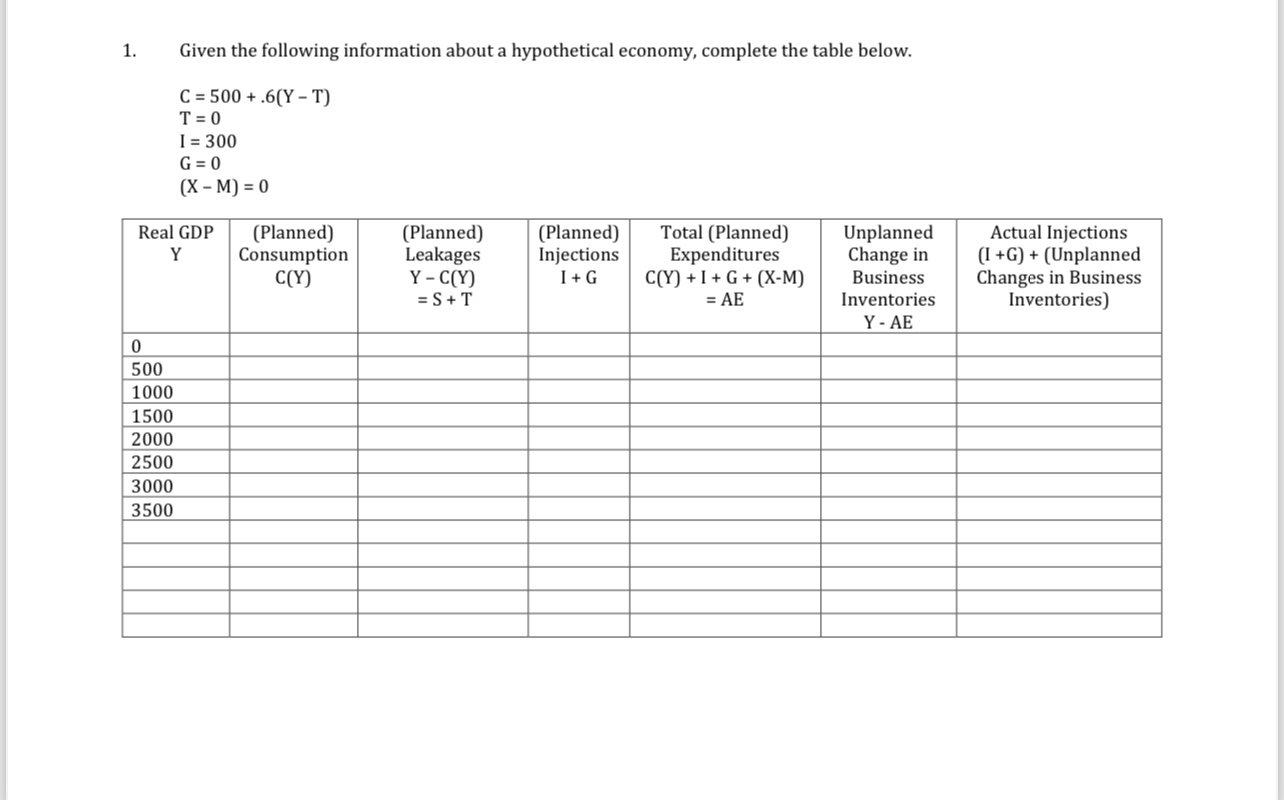 Solved Given the following information about a hypothetical | Chegg.com